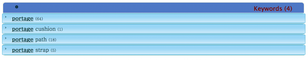 How to Use the Dictionary